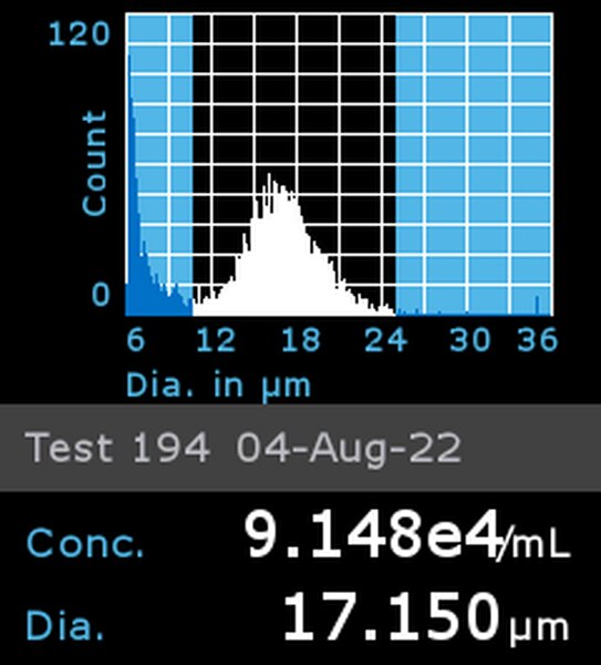 OP9-DL1 hDL-1-Expressing mOP9 Cell Line | SCC136
